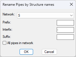Naviate Pipe 2024.2 release｜naviate.com